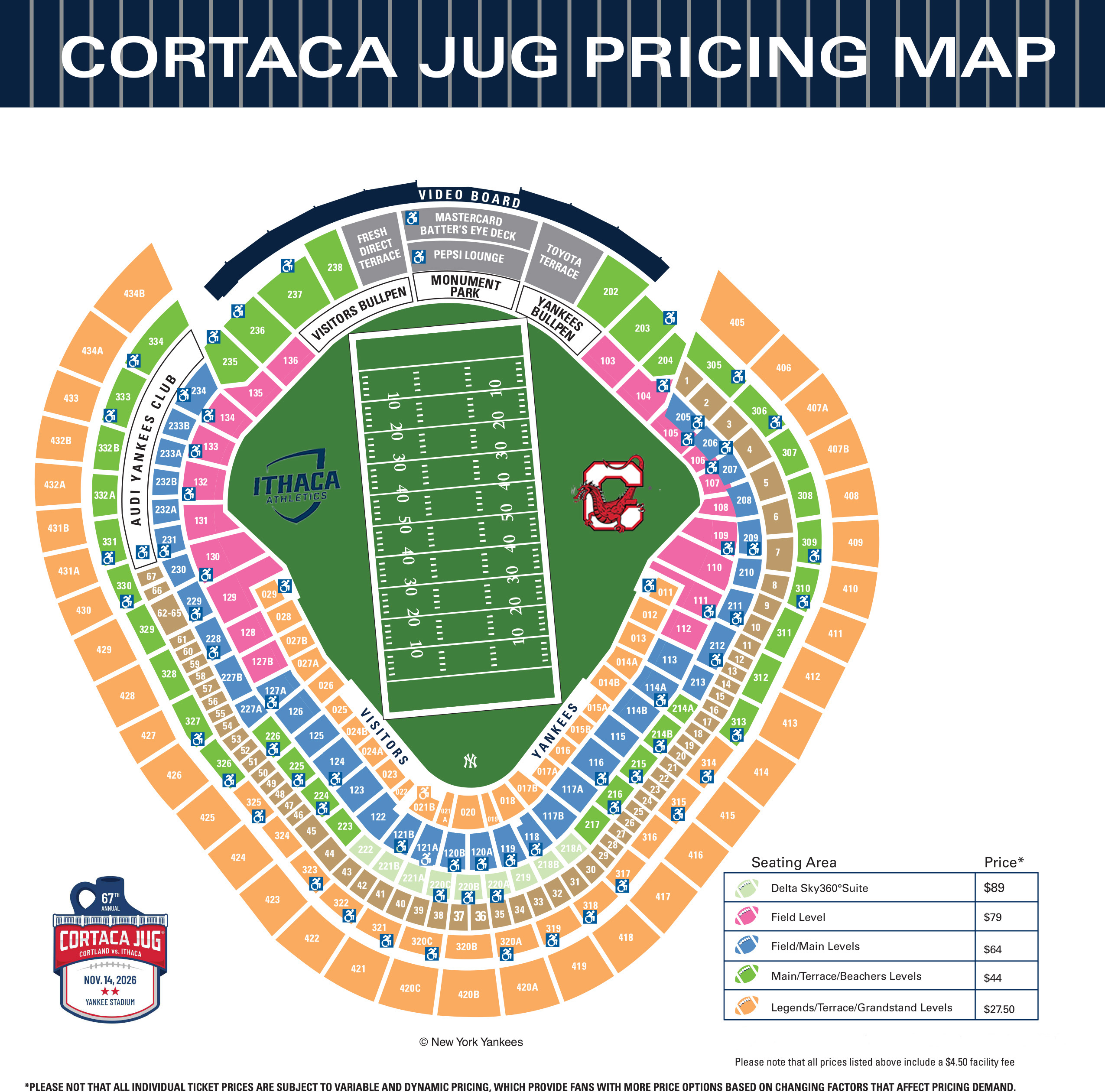 Cortaca Jug at Yankee Stadium - SUNY Cortland